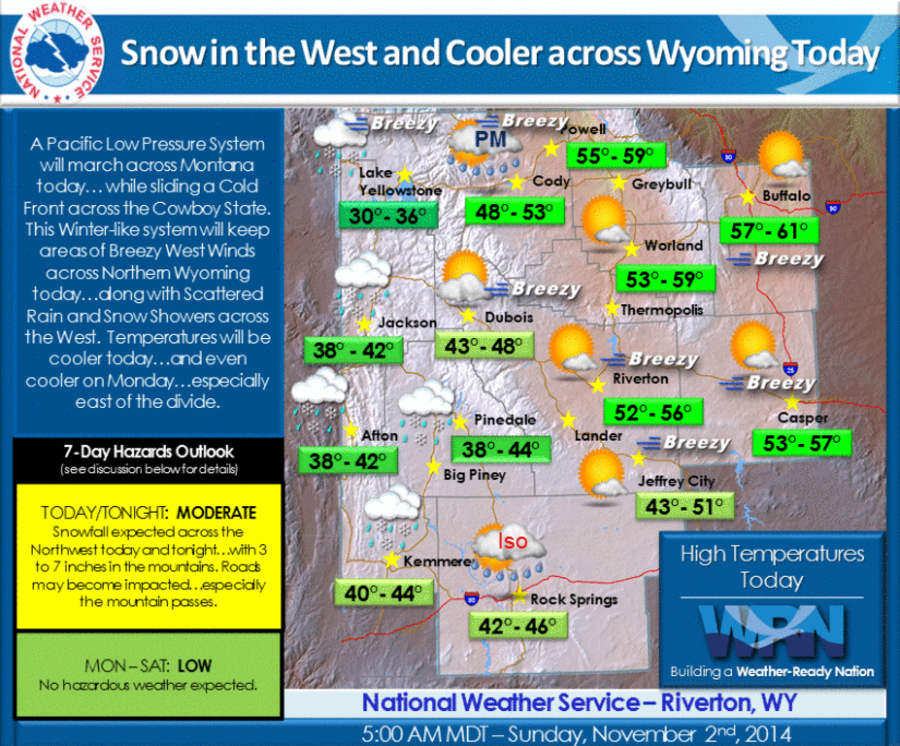 Sweetwater County should have mostly cloudy skies today with highs in ...